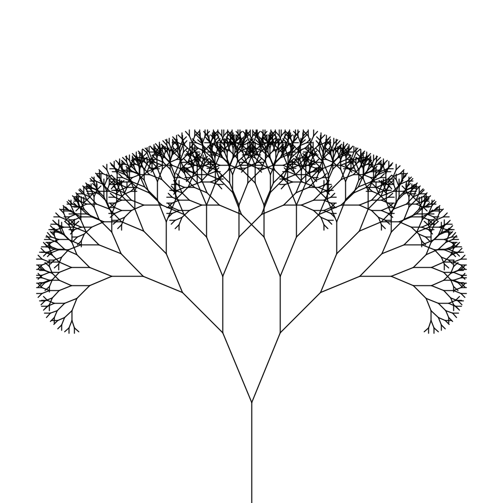 Homework 4 Drawing Fractals Homework 4 Drawing Fractals